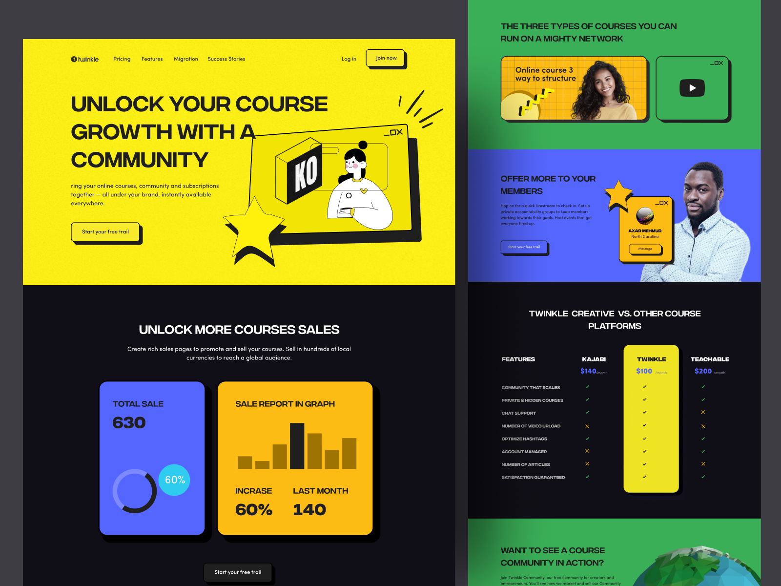 Twinkle-Online Course Landing Page by Aero | UX/UI Design Agency on ...