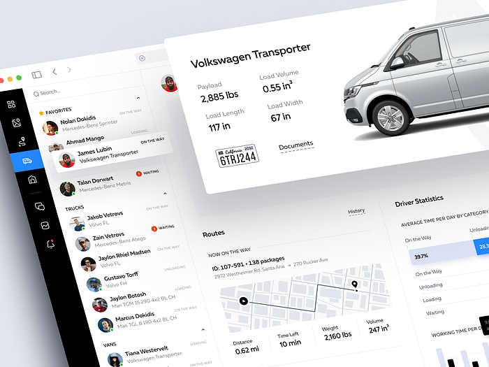 Logistics Dashboard designs, themes, templates and downloadable graphic ...