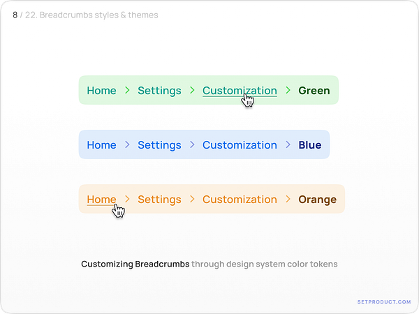 Breadcrumbs UI design ideas – Tips, styles & templates by Roman ...