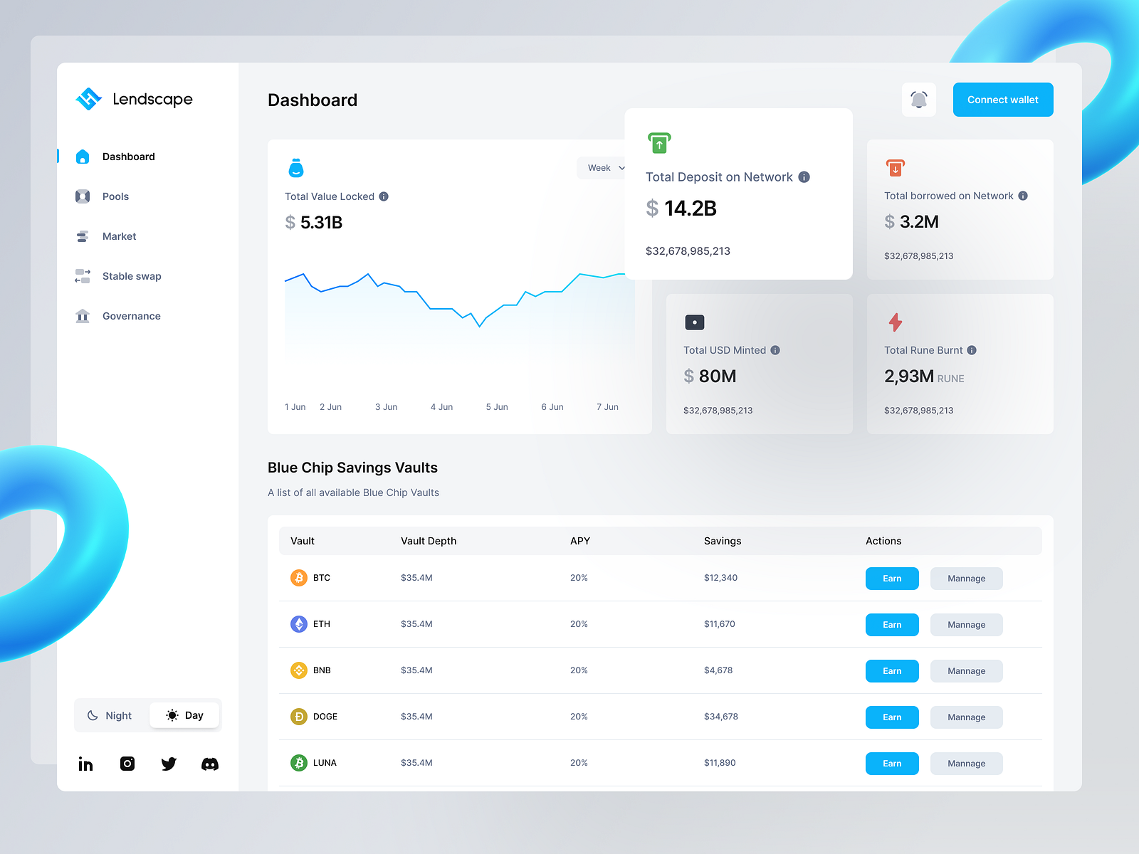 Lendscape Project by Abo for thirdweb-studio on Dribbble