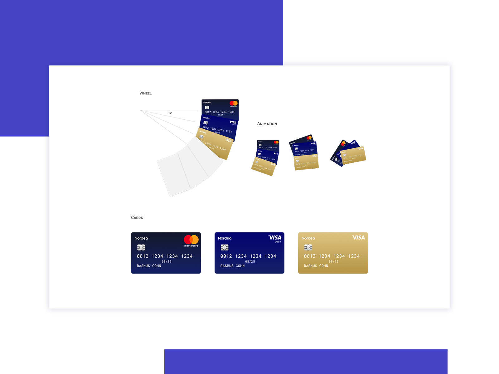 Card wheel - visuals of Nordea project by Gonzalo Lusi Palombarini on ...