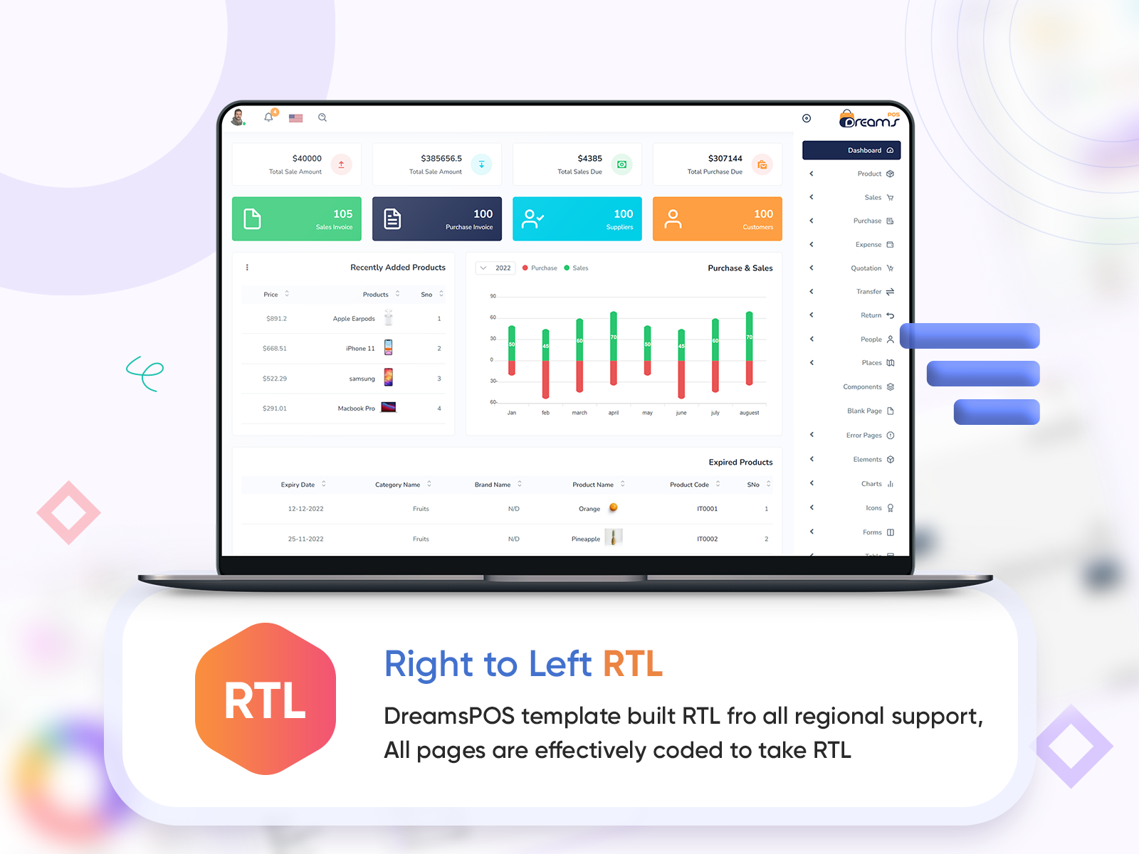 DreamsPOS | POS & Inventory Management Admin Dashboard Template by ...