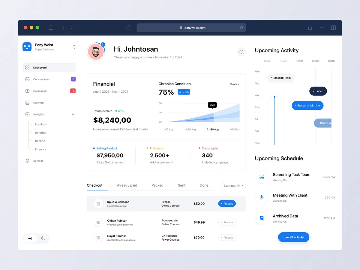 Order Dashboard designs, themes, templates and downloadable graphic ...