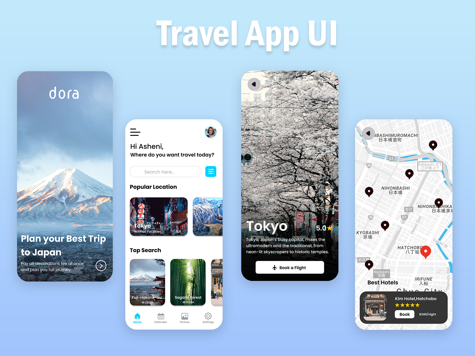 Japan Travel App UI by Yasith Nawodya on Dribbble