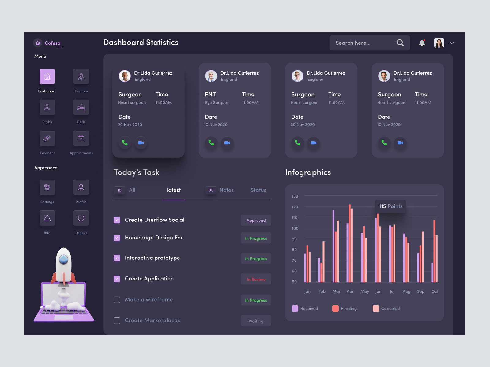 Statistics Dashboard by Dawood Shakir for Dark UI on Dribbble