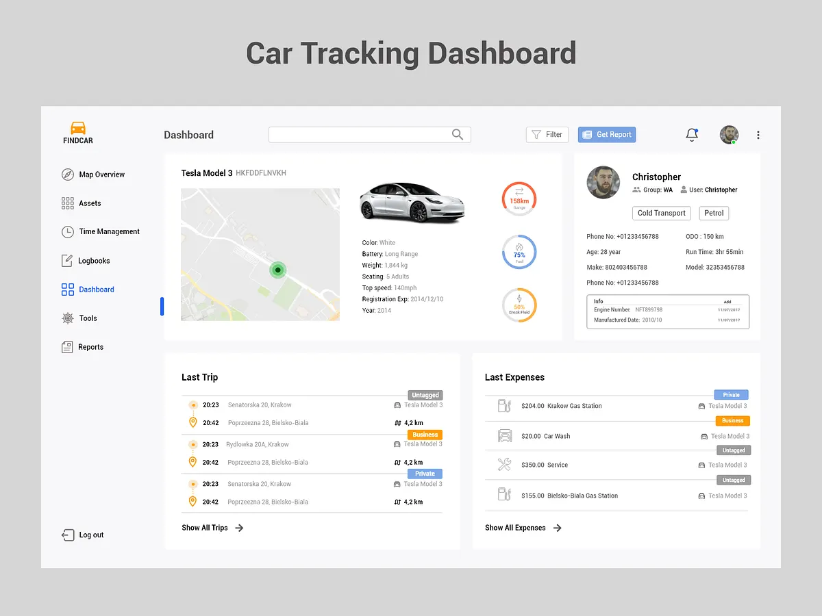 Browse thousands of Vehicle Tracking Dashboard images for design ...