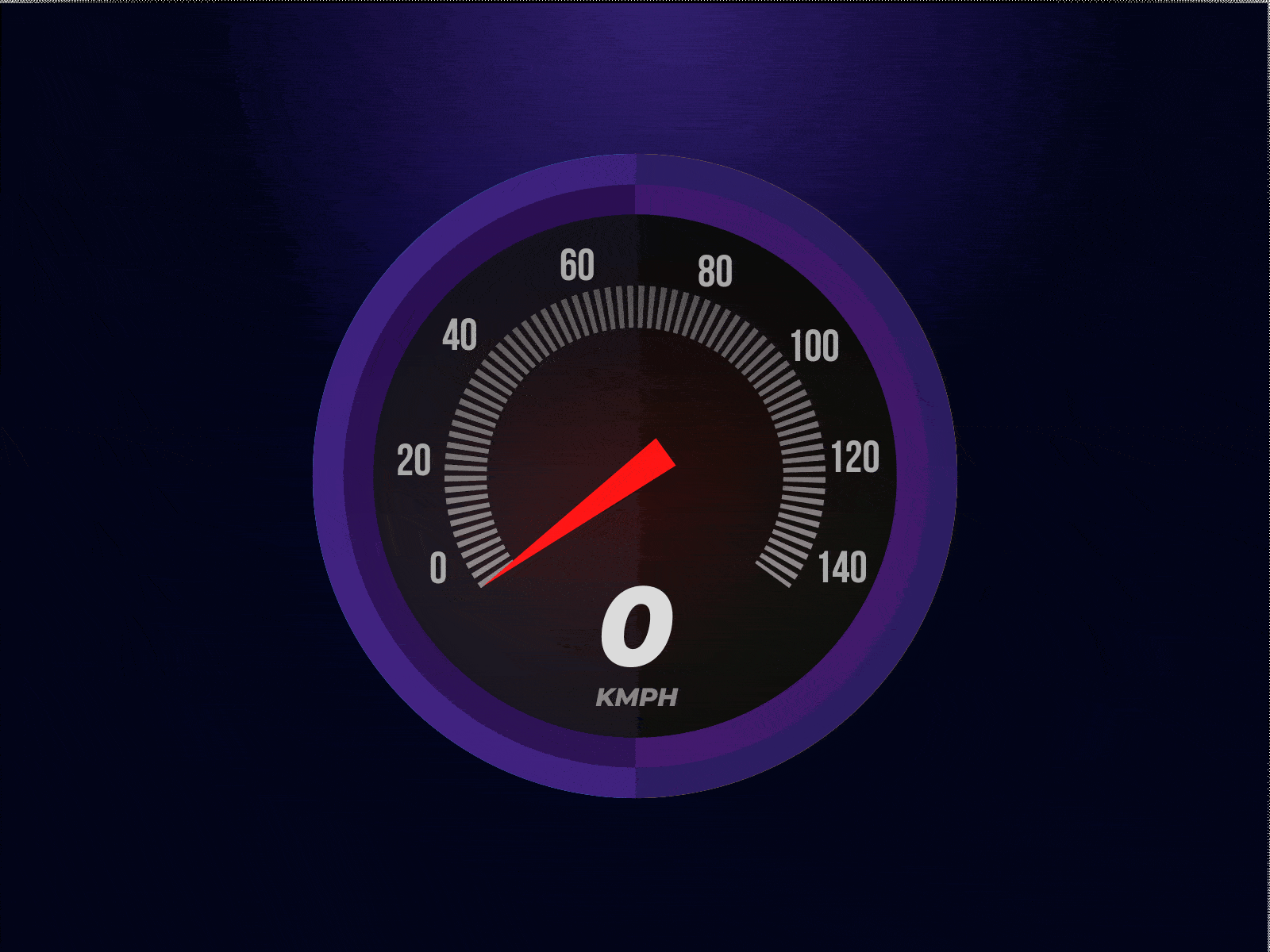 Speedometer Animation by Bharat Sati on Dribbble