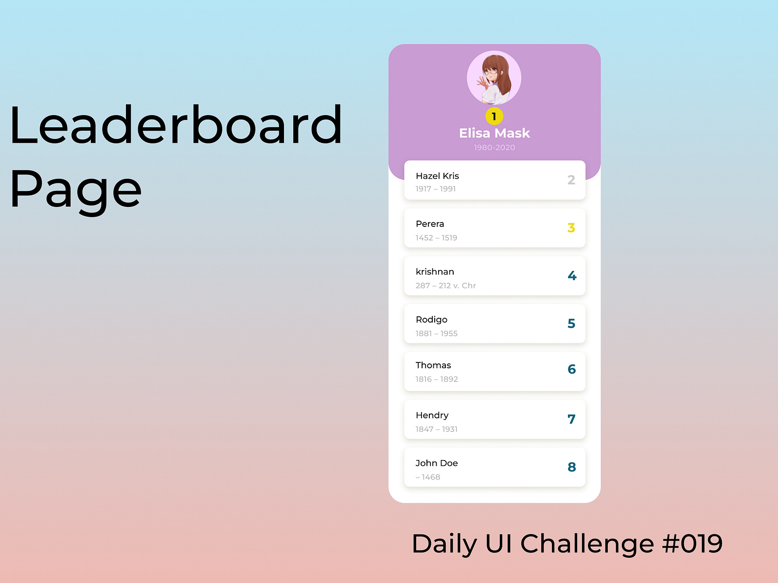 Leaderboard Page | UI design | Daily UI | #019 by Sachini Ruvindya on ...
