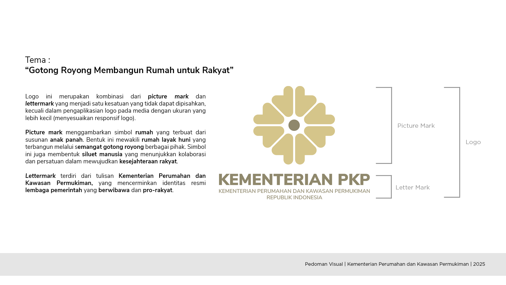 Sayembara Logo Kementerian PKP RI by Rifkii.id on Dribbble