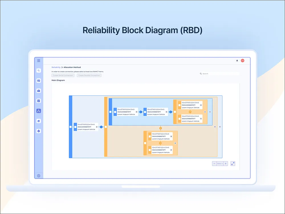 Reliability Block Diagram designs, themes, templates and downloadable ...