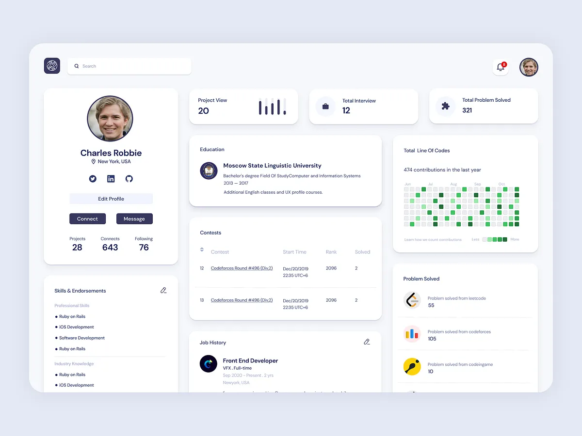 Browse thousands of Dashboard Profile images for design inspiration ...