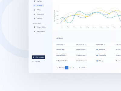 Api Log designs, themes, templates and downloadable graphic elements on ...