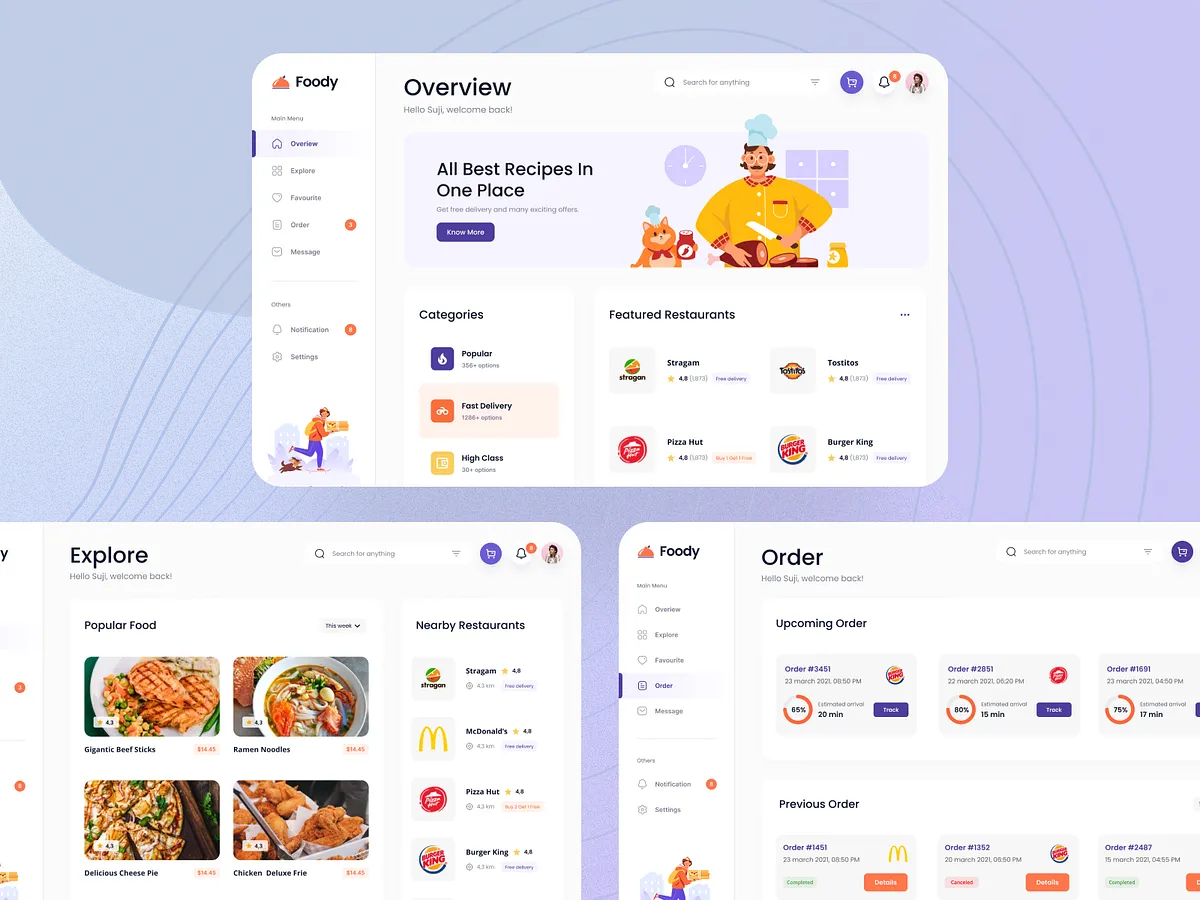 Food Dashboard designs, themes, templates and downloadable graphic ...