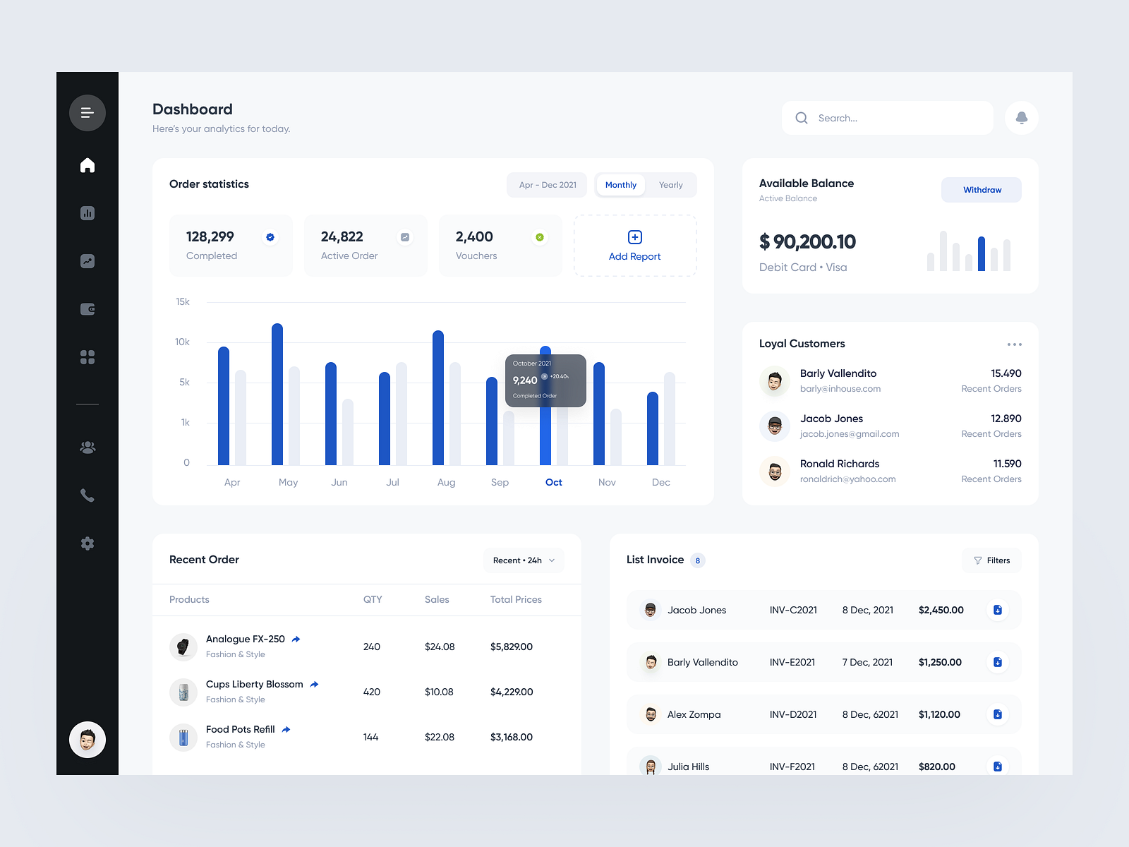 Analytics - Web App by Barly Design for Dipa Inhouse on Dribbble