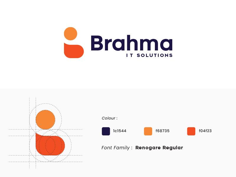 Brahma logo by Anoop Sajeev on Dribbble