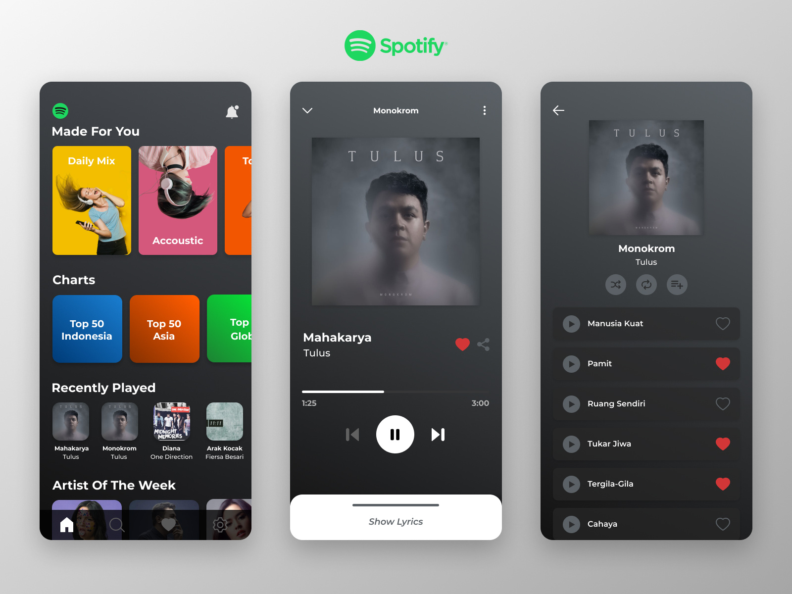 Spotify - Redesign by Ranti Sidauruk on Dribbble