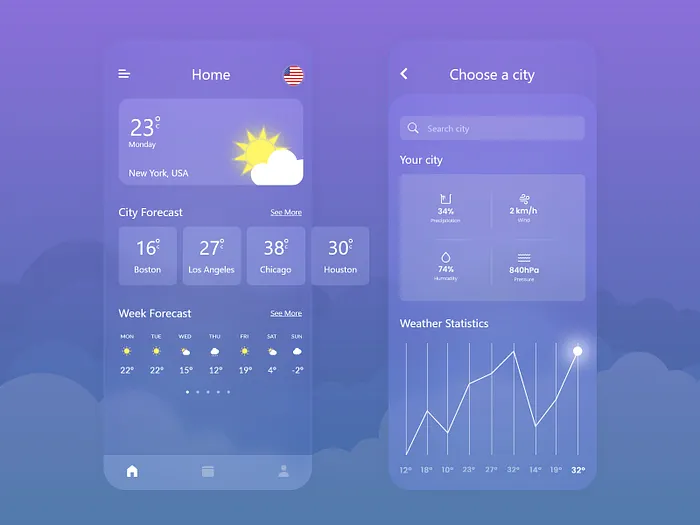 Weather App UI designs, themes, templates and downloadable graphic ...