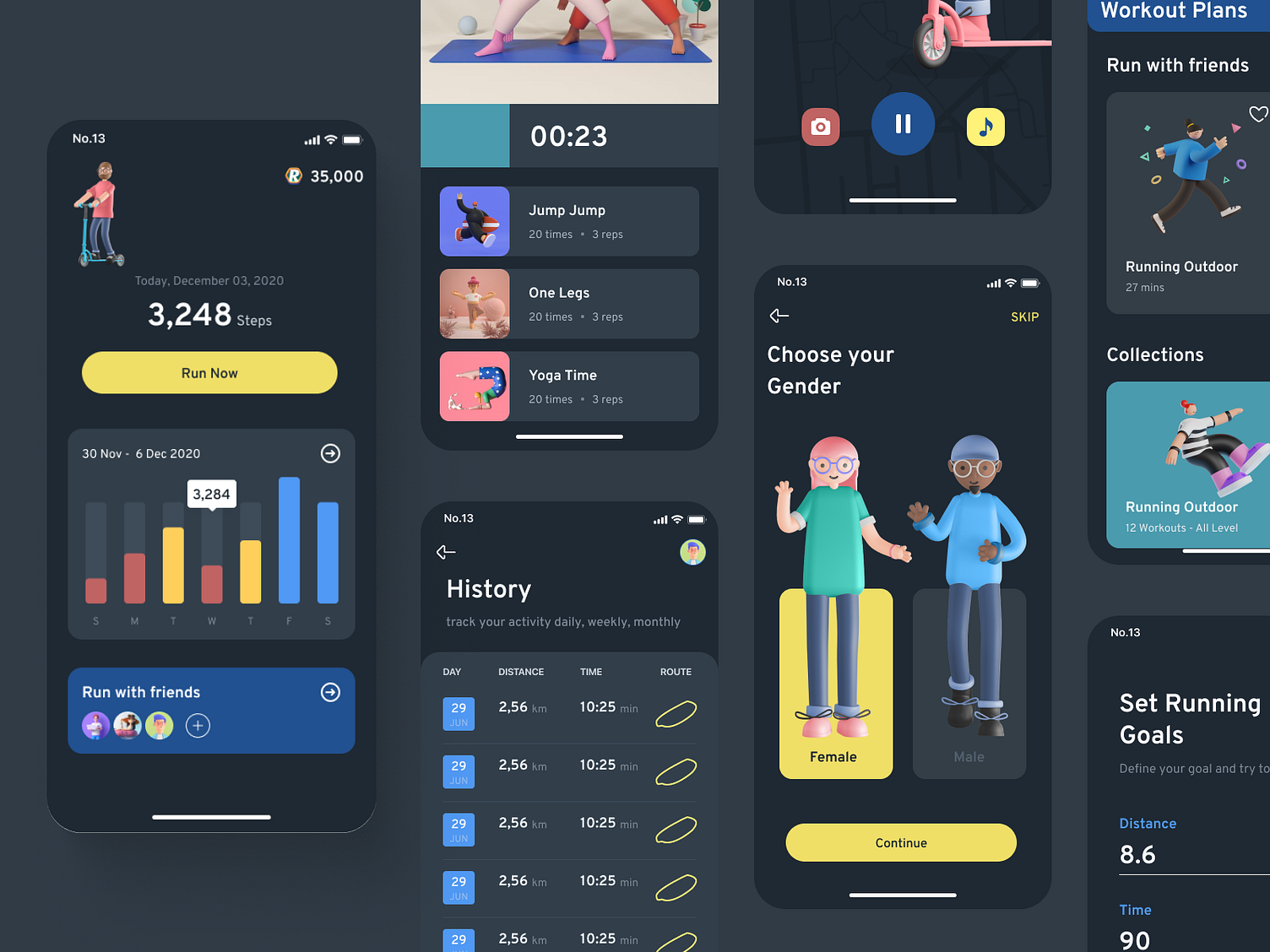 Fitness - Metmoi UI KIT by Tiep Nguyen on Dribbble