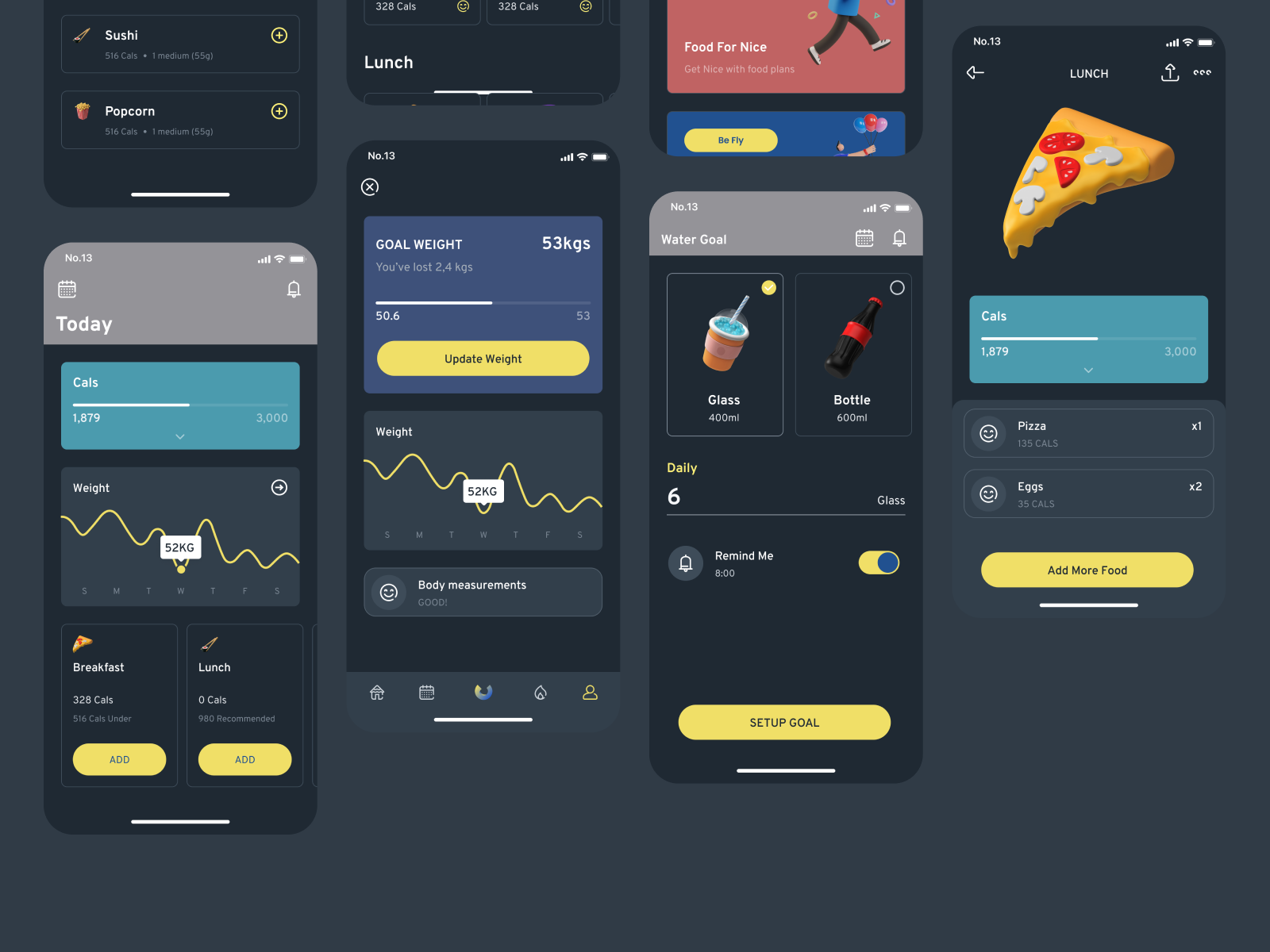 Health - Metmoi UI KIT by Tiep Nguyen on Dribbble