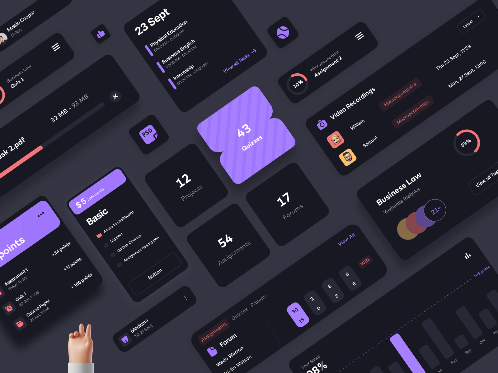 UI Components | Dark by Anastasiia Shapoval on Dribbble