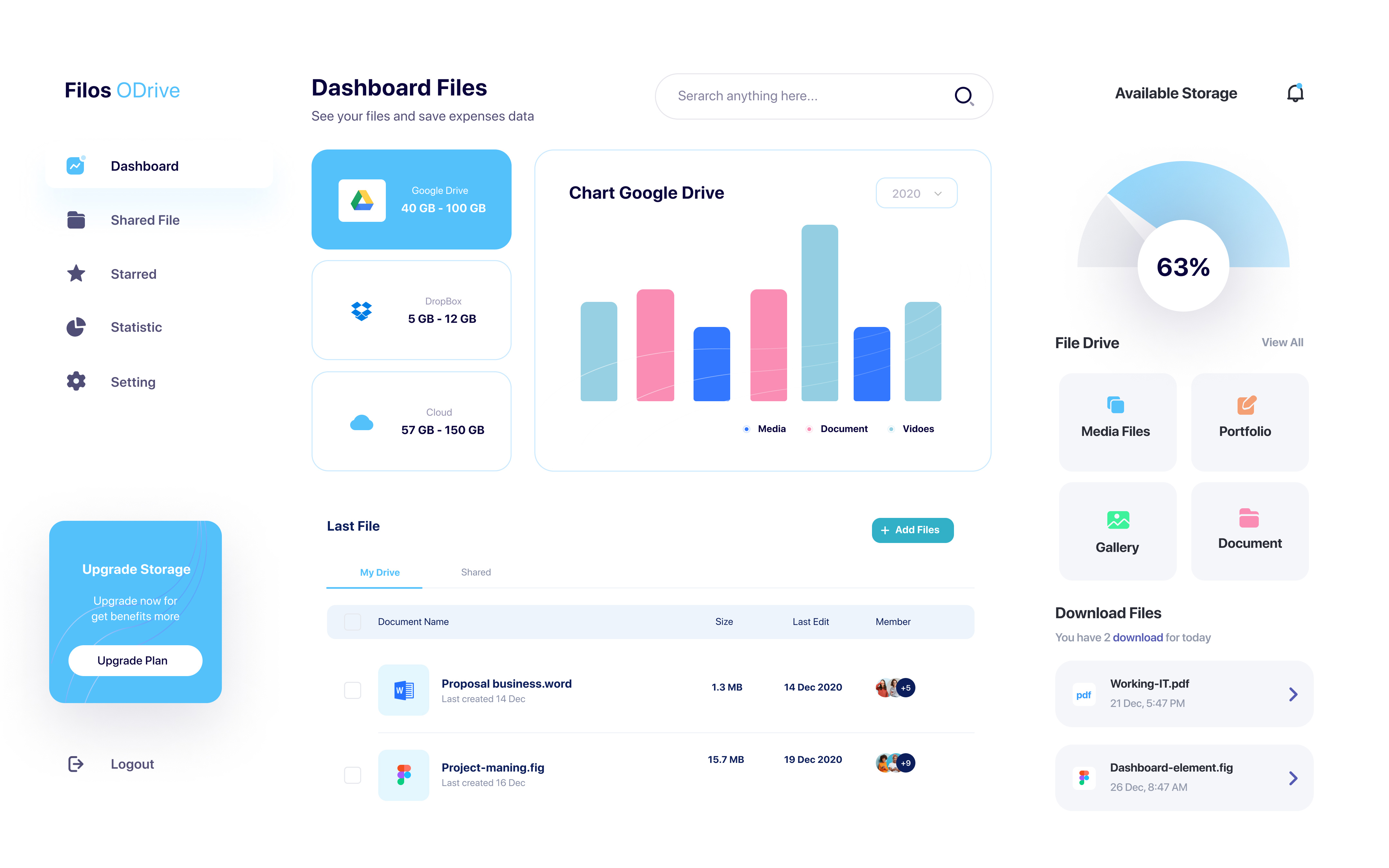 File Management Dashboard by Rodolfo Neutze on Dribbble