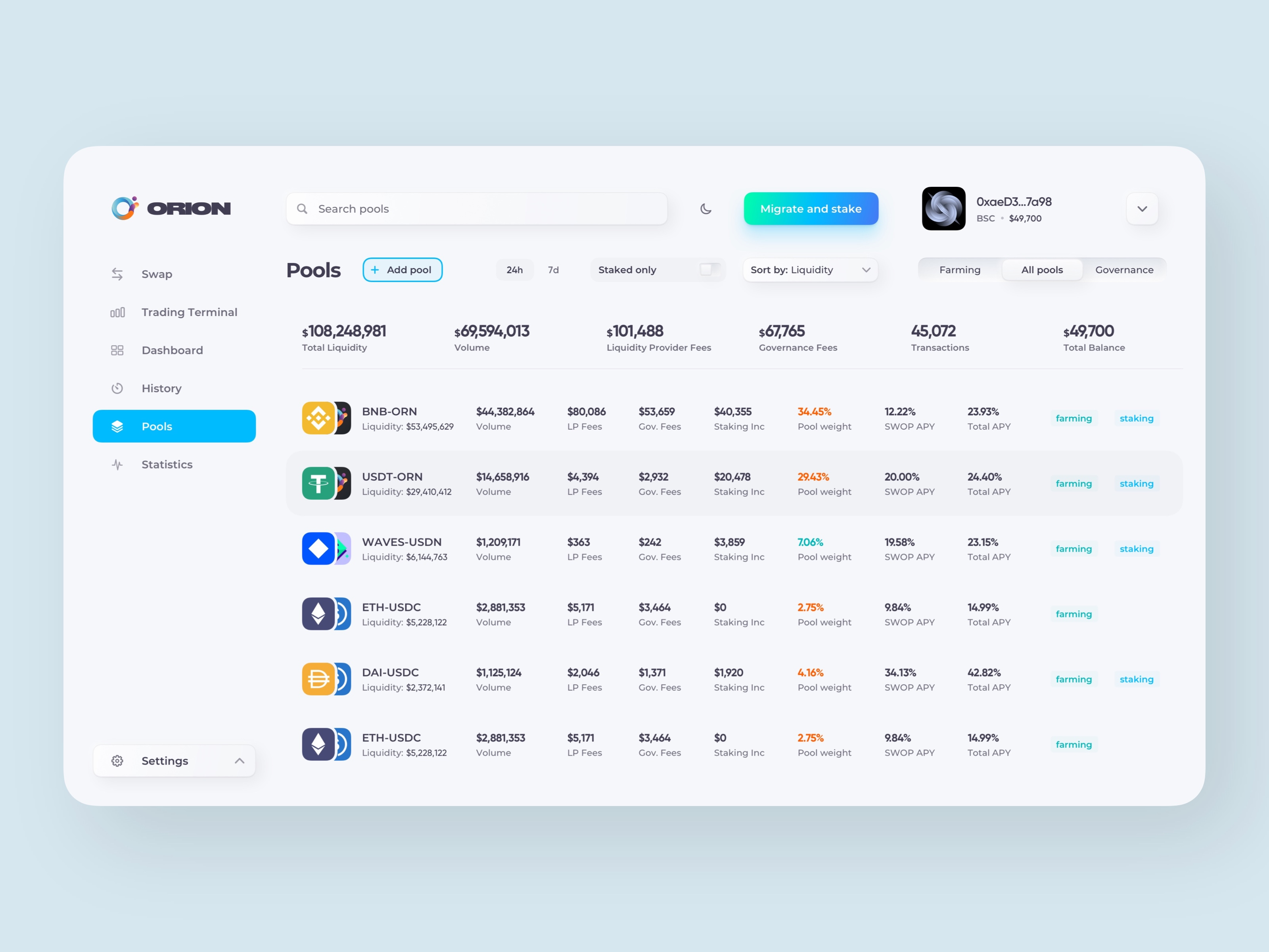 DeFi Dashboard Farming, Pools & Concepts by vino_costa for Roobinium on ...