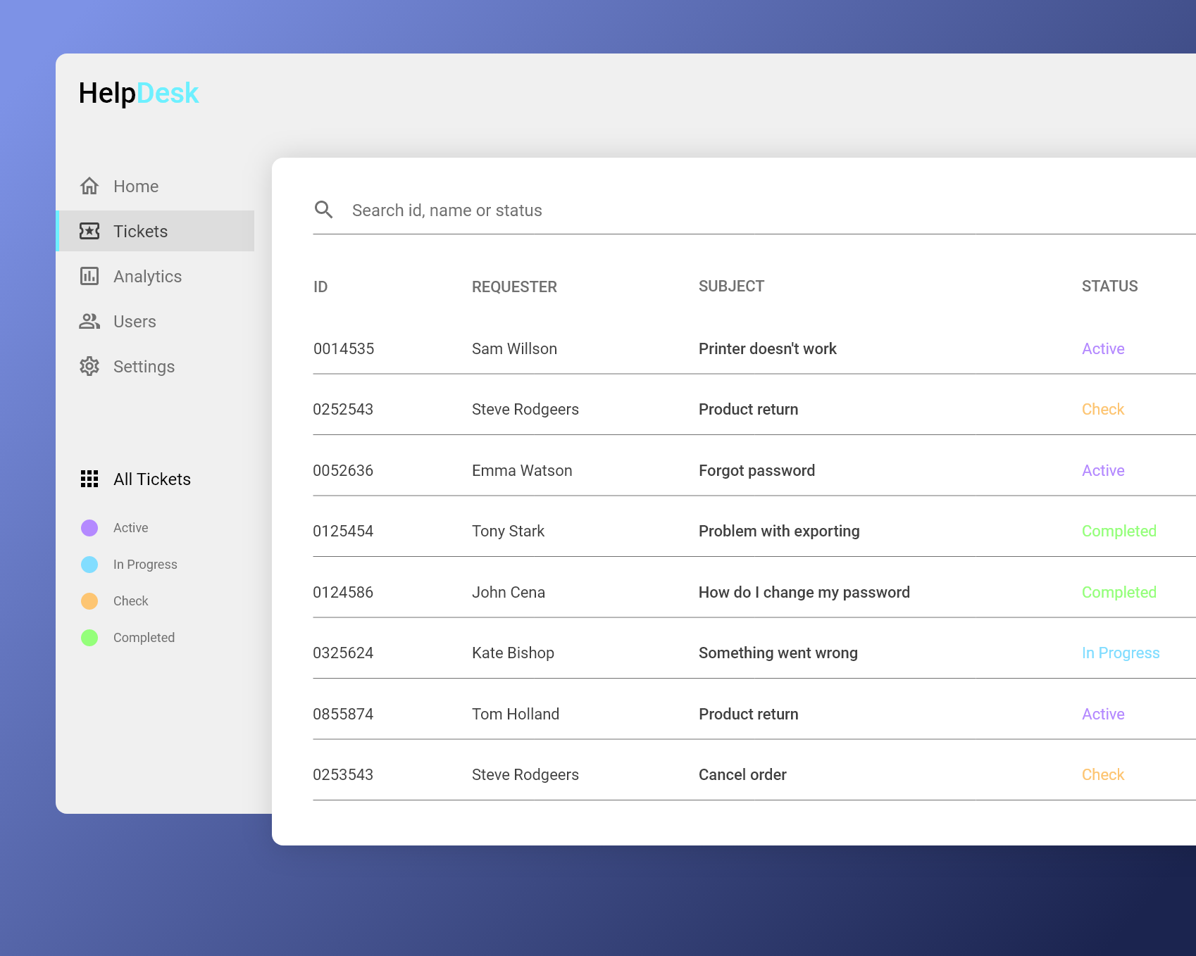 HelpDesk - IT Incident Management System by Sam Mendis on Dribbble
