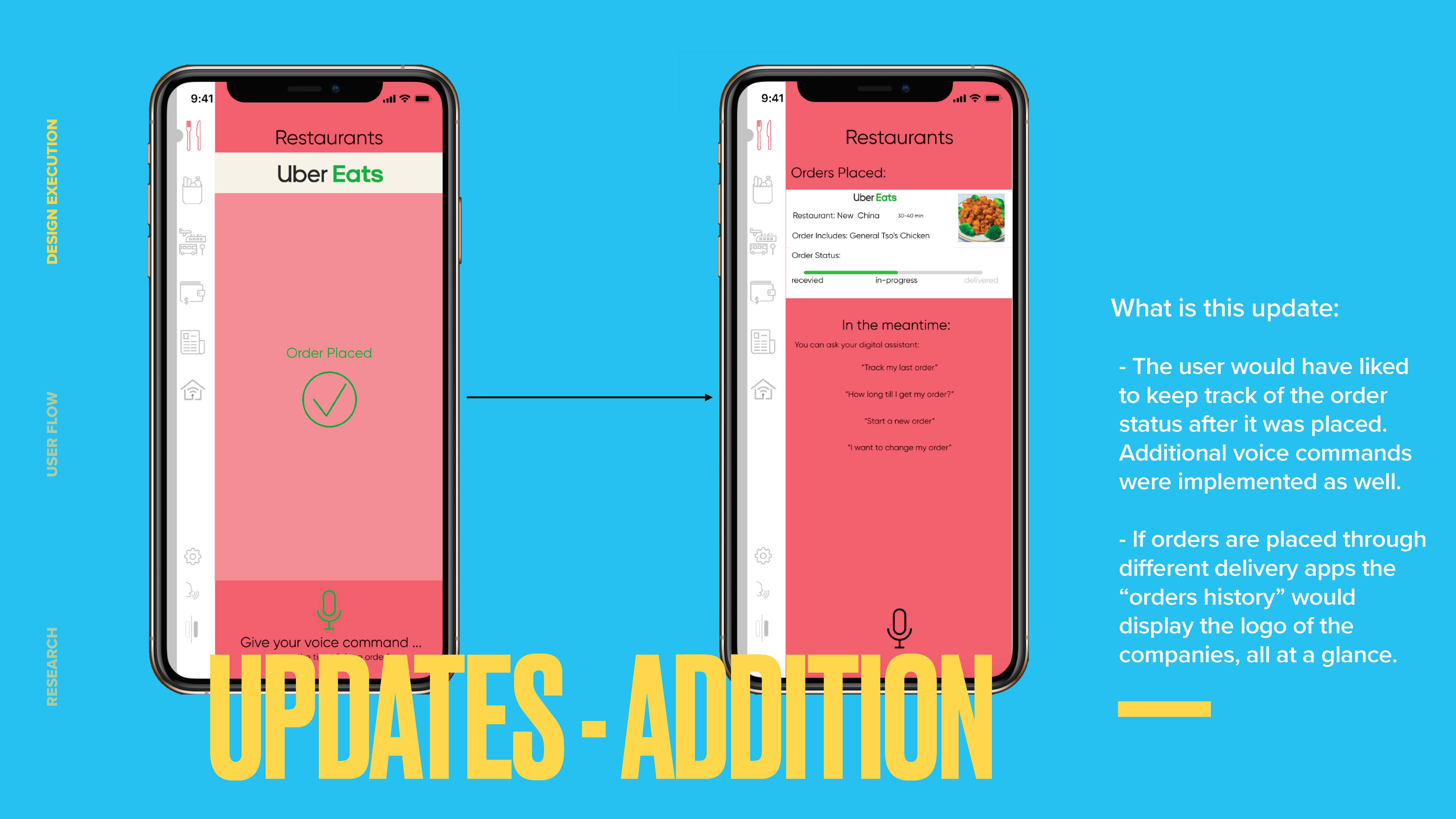 Voice Activated App (VUI) Use Case | UI, UX, Prototyping by Aldo ...