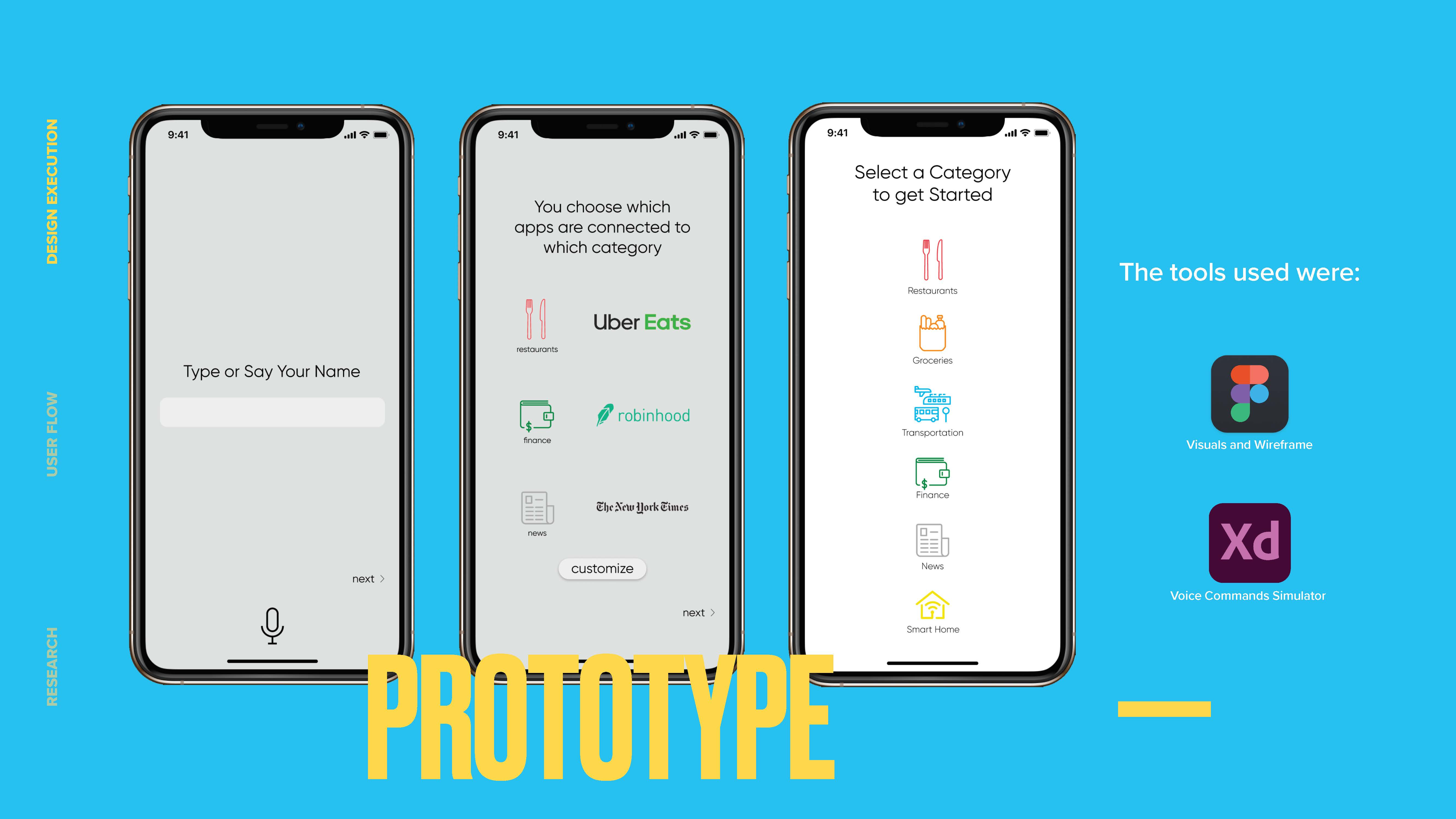 Voice Activated App (VUI) Use Case | UI, UX, Prototyping by Aldo ...