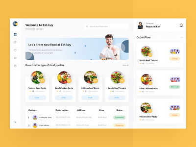 Food Menu Dashboard UI by Dimo.ui on Dribbble