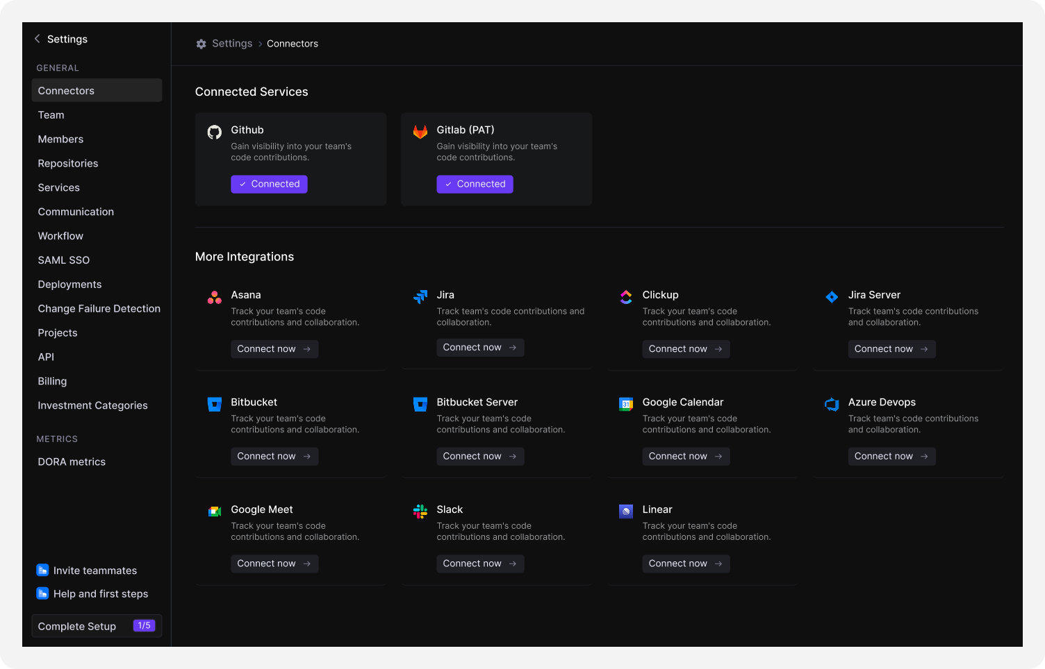 Hatica | Sequoia Capital by Priya Bhatt on Dribbble