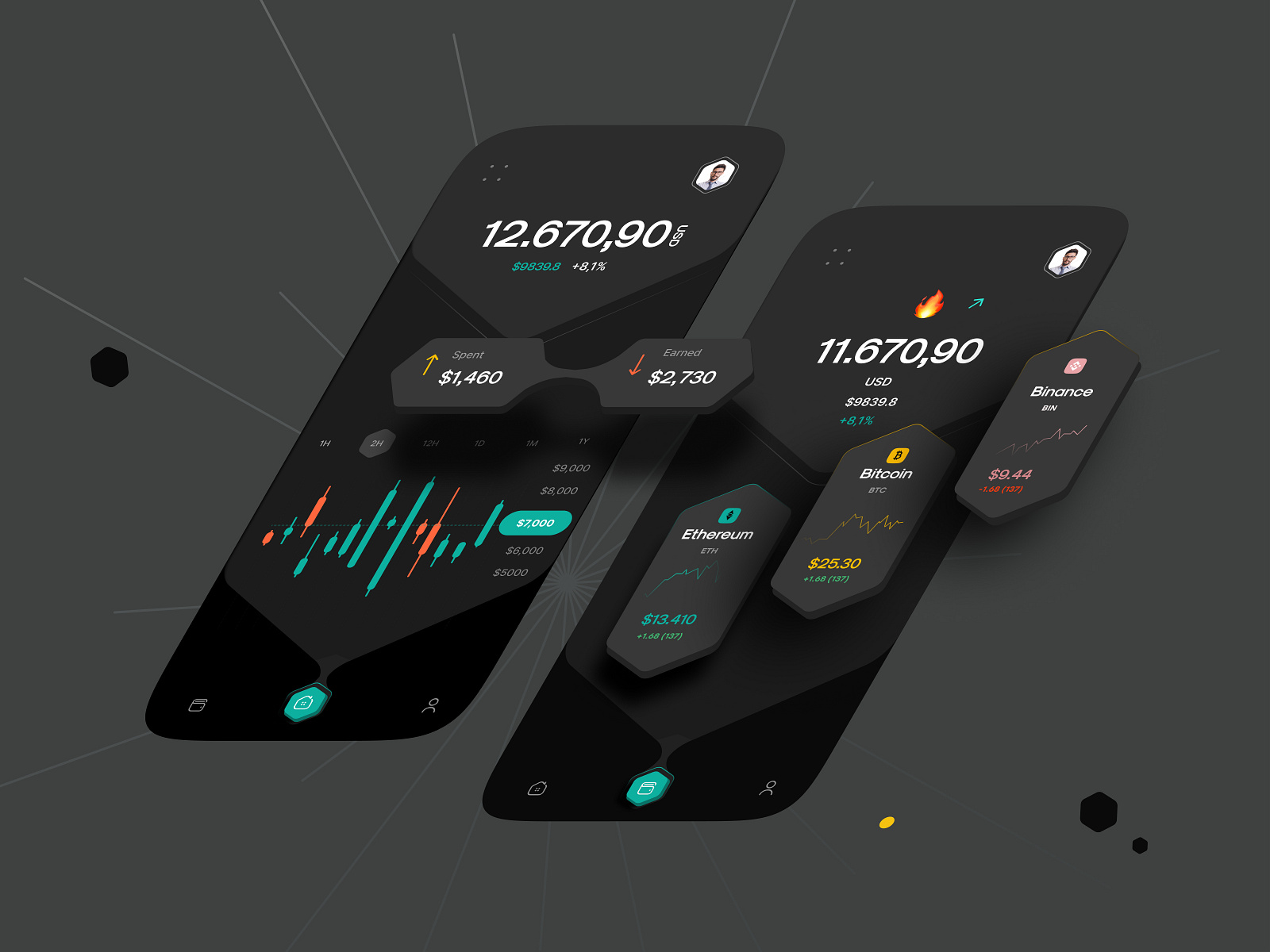 Crypto mobile app design by Ghulam for Upnow Studio on Dribbble
