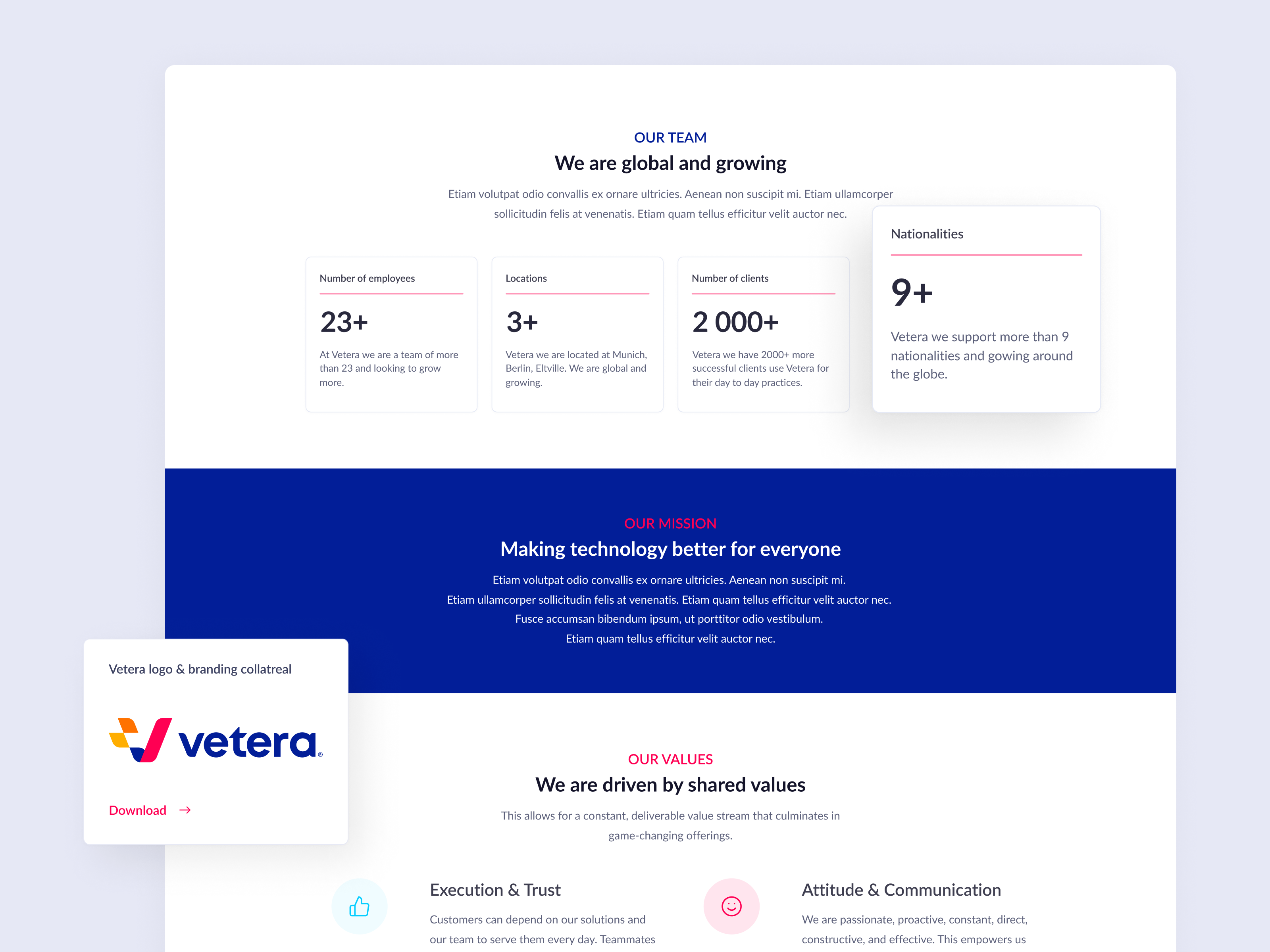 Vetera by Amplifyn on Dribbble