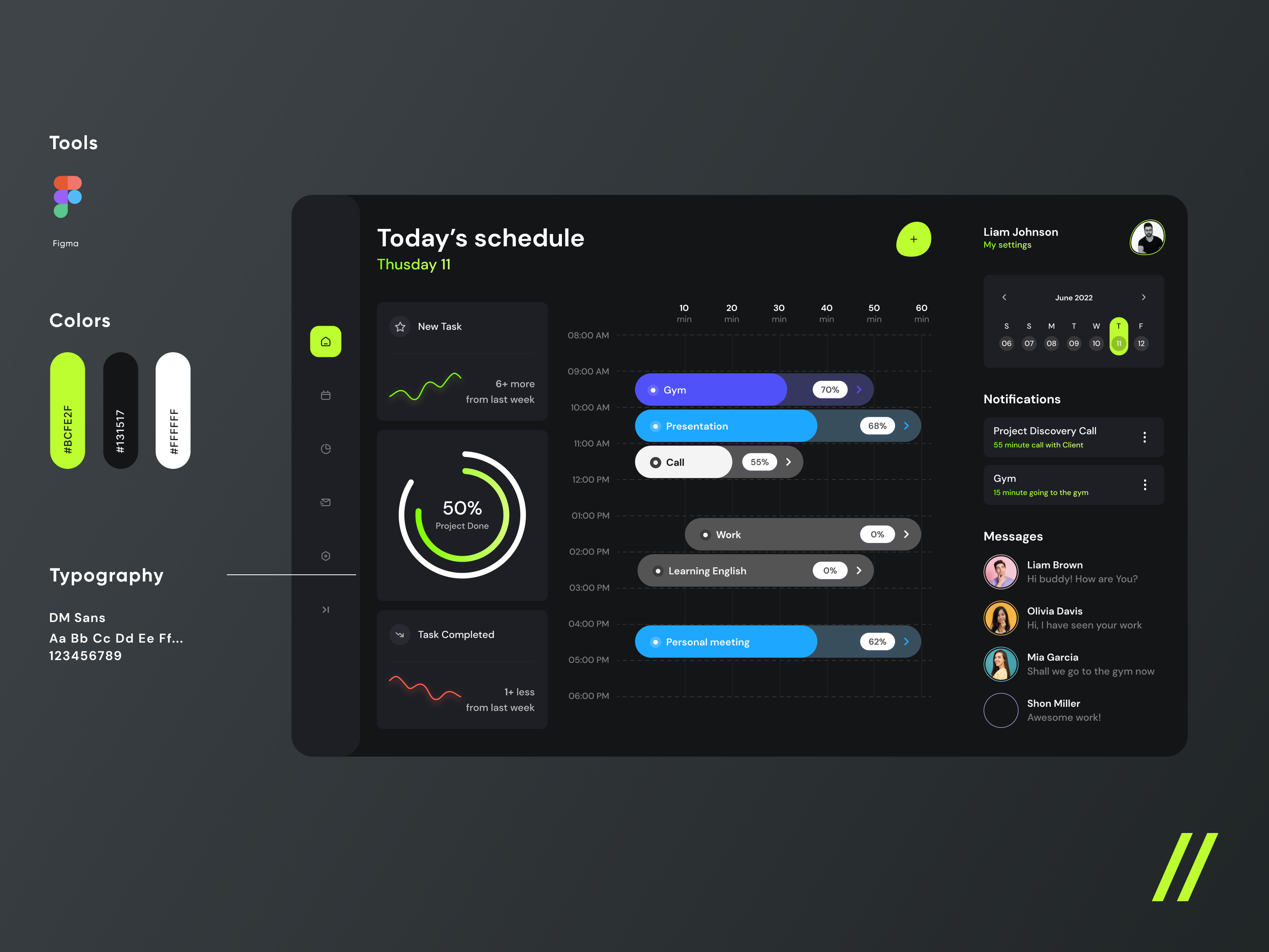 Freelancers Daily Routine Platform by Kristina Taskaeva for Purrweb UI ...