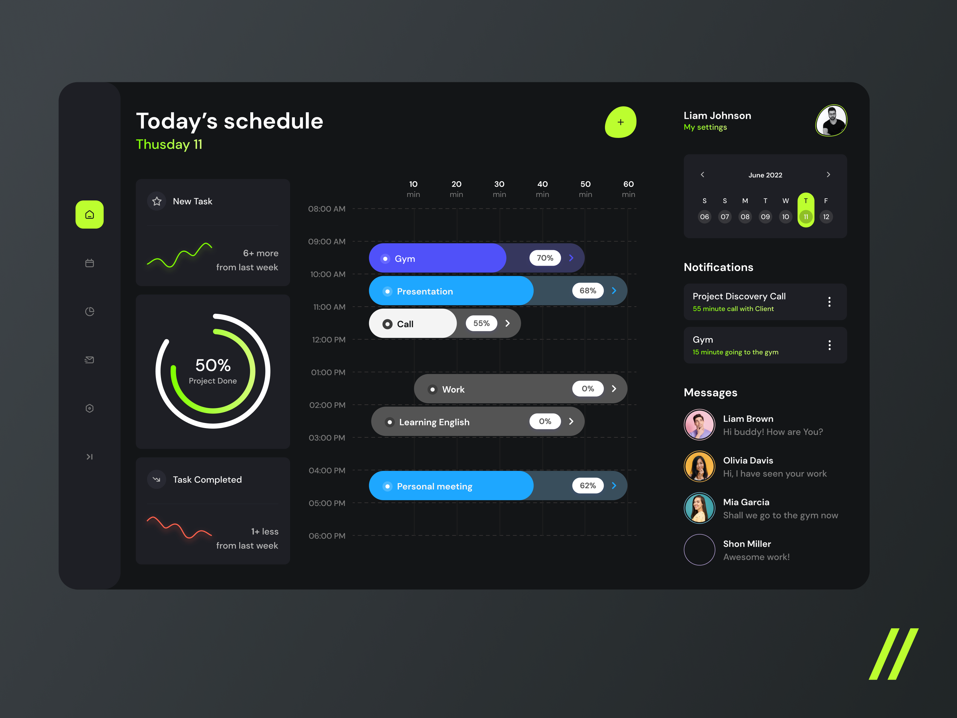 Freelancers Daily Routine Platform by Kristina Taskaeva for Purrweb UI ...