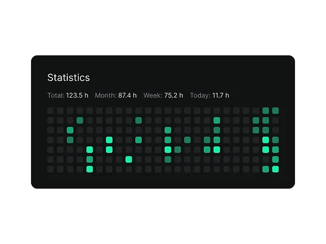 Browse thousands of Heatmap images for design inspiration | Dribbble