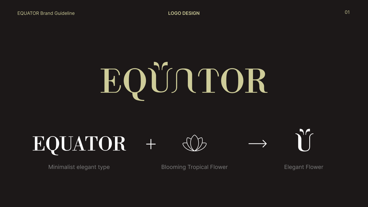 EQUATOR - Brand Guideline by SlabPixel Designer for SlabPixel on Dribbble