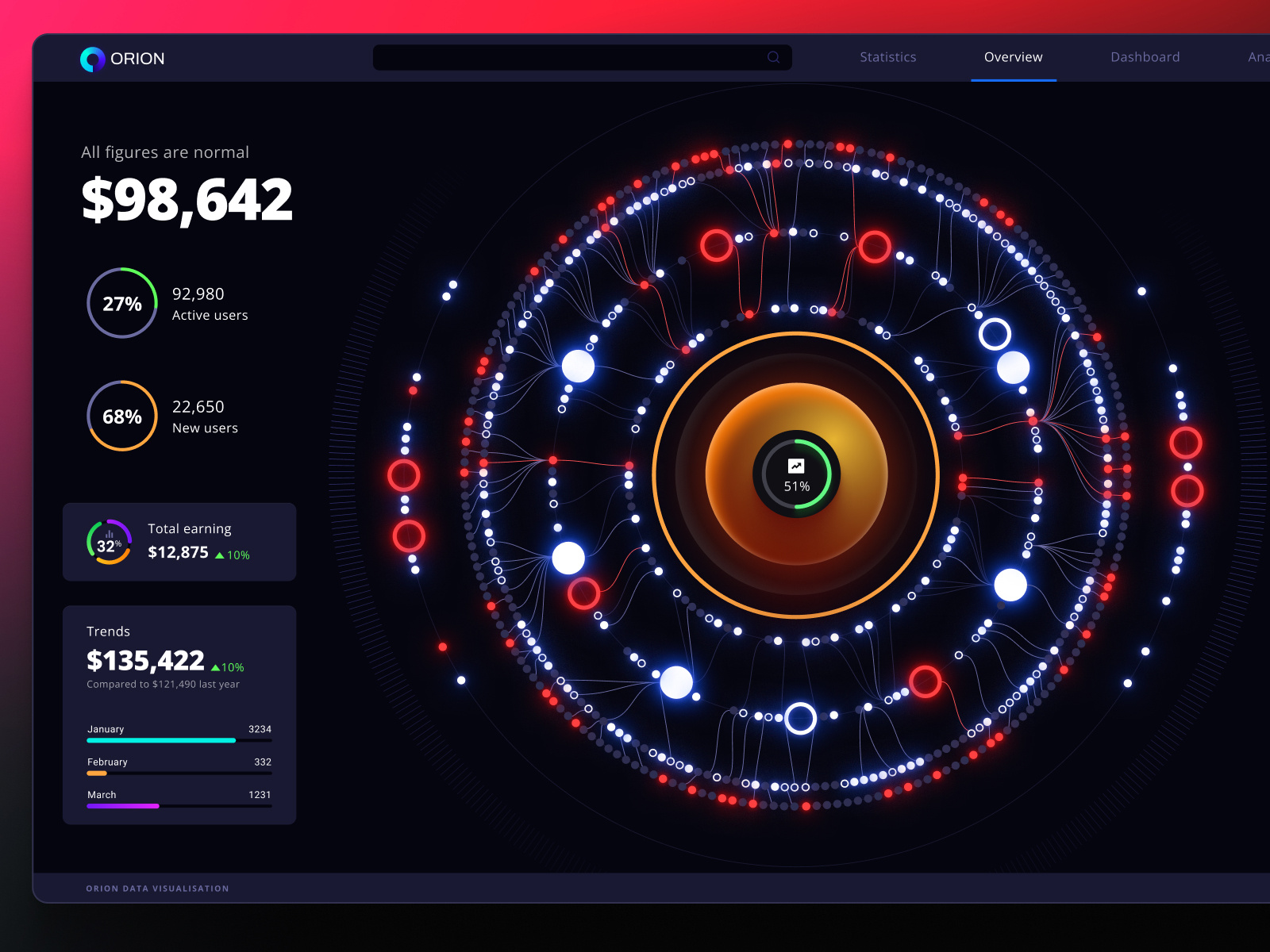 Visualization of data in the form of a node system by Alien pixels for ... Visualization of data in the form of a node system by Alien pixels for ...