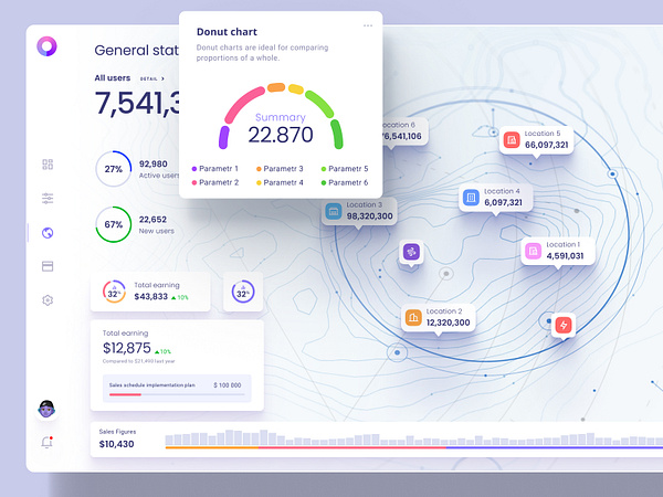 Data visualization on the map by Alien pixels for Setproduct on Dribbble