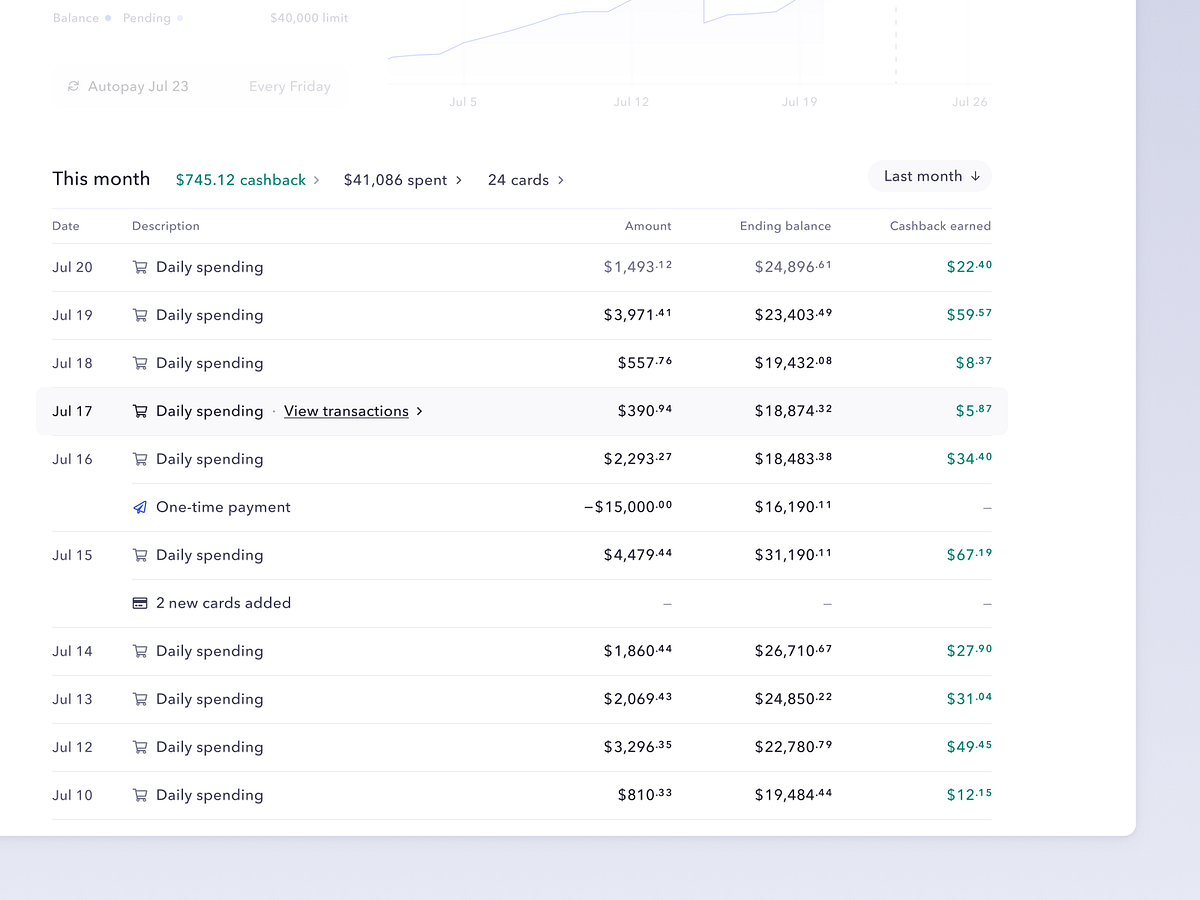 Io Activity Log By Alex Price For Mercury On Dribbble