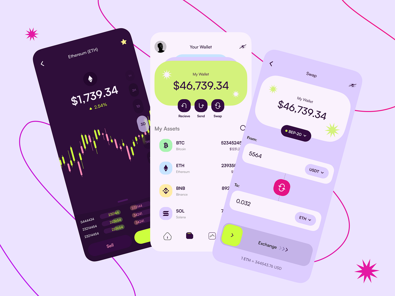 Crypto Wallet App by Adin Yanuar ☄️ for Pixelz on Dribbble