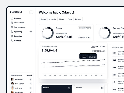 Minimal personal banking dashboard — Untitled UI by Jordan Hughes® on ...
