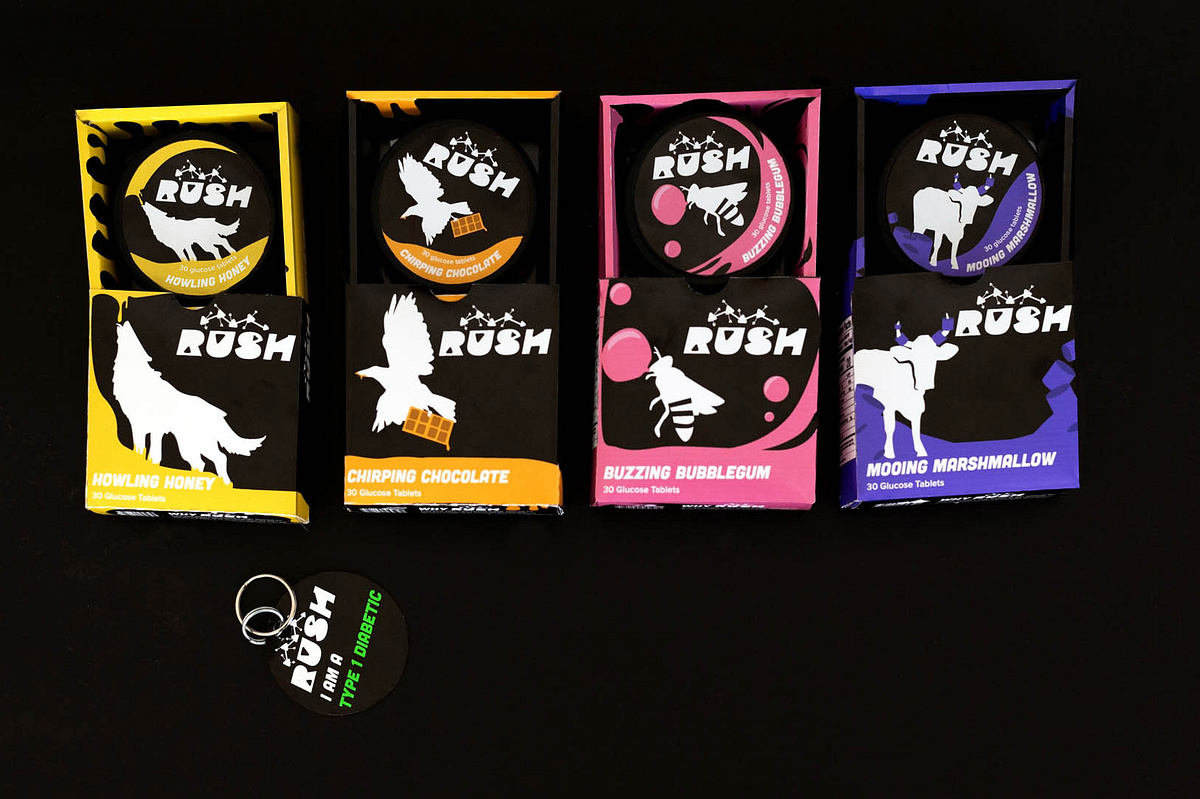 Rush, Identity and Package Design by Mazzy Fritzel on Dribbble