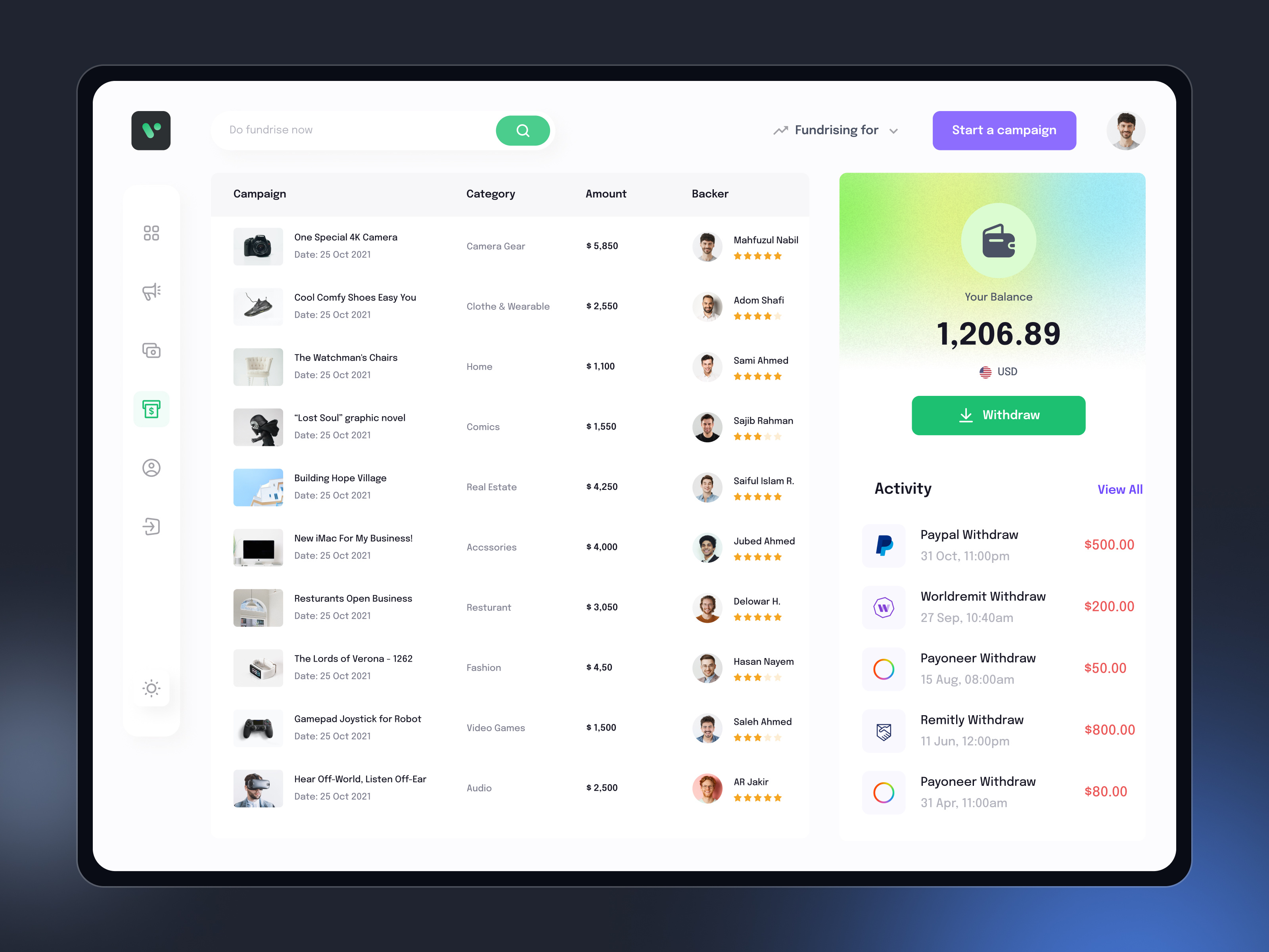 Withdrawal Money UI Design by Sajib Rahman for UIHUT - UI UX Design ...
