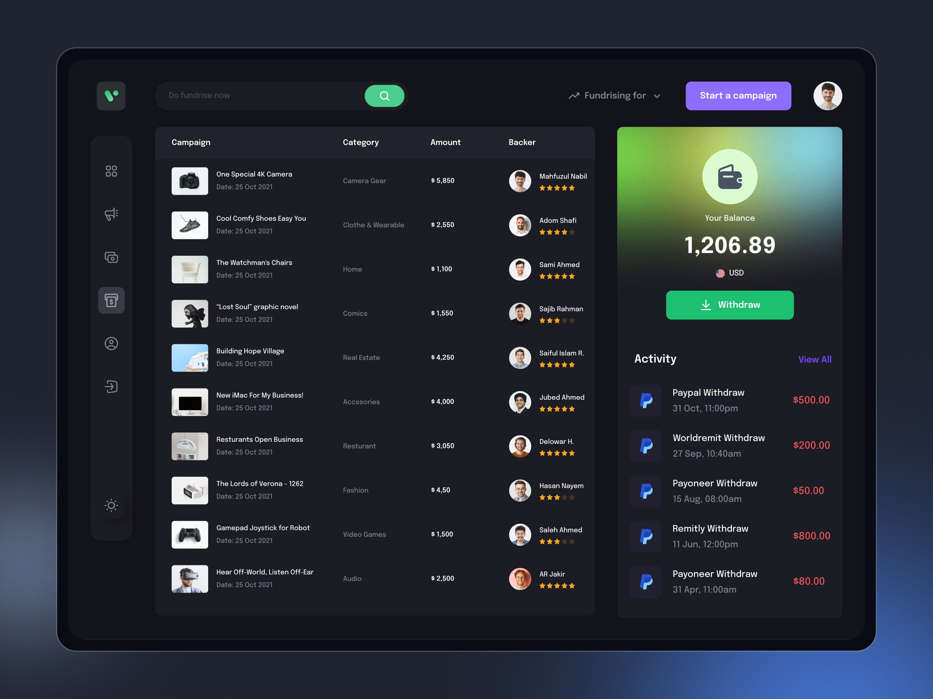 Withdrawal Money UI Design by Sajib Rahman for UIHUT - UI UX Design ...