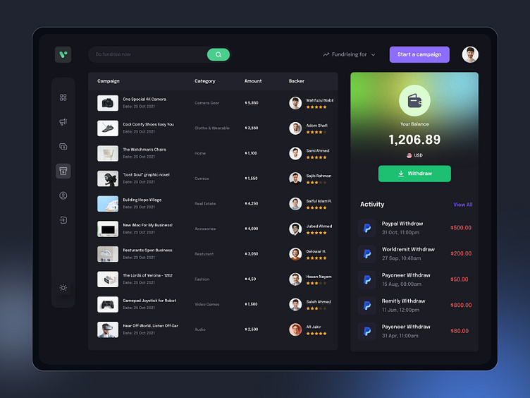 Withdrawal Money UI Design by Sajib Rahman for UIHUT - UI UX Design ...