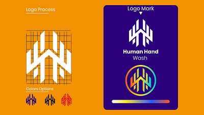 Human Hand Wash Logo Design designs, themes, templates and downloadable ...