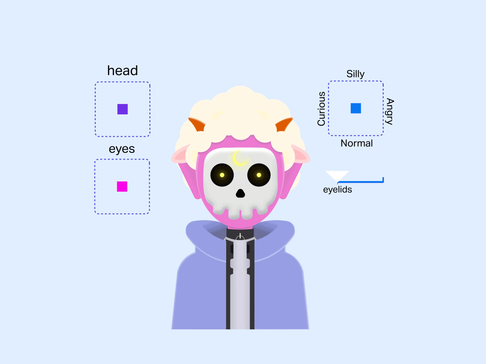 Oddie head rig + body by Casper Coomans on Dribbble