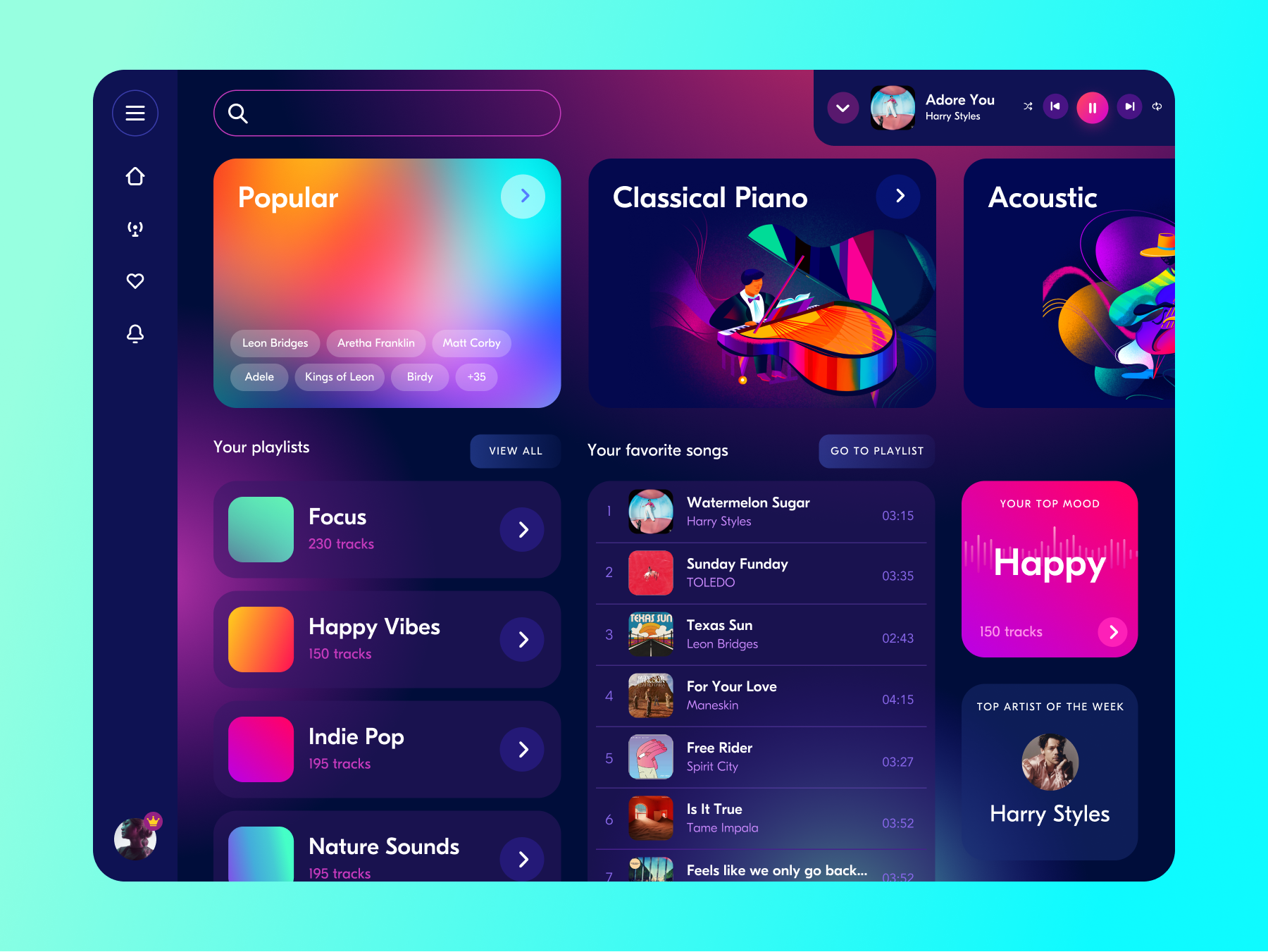 Music app dashboard by Liudmyla Shevchenko 🇺🇦 on Dribbble