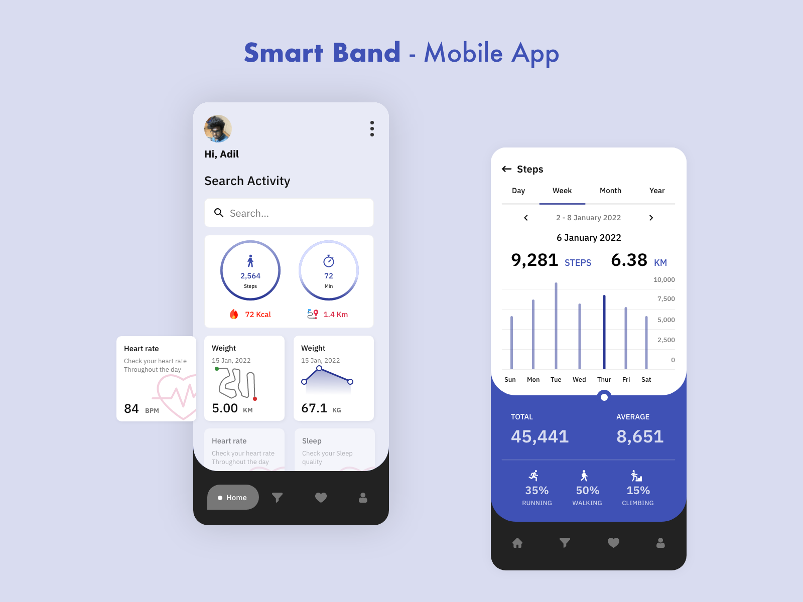 Tracking Band Mobile App by Mohamed Adil on Dribbble